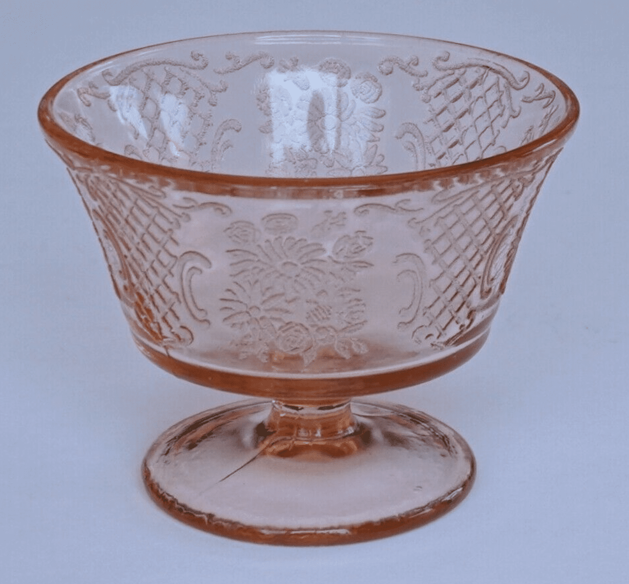 Federal Glass Depression Glass Patterns and Colors – Antique Answers